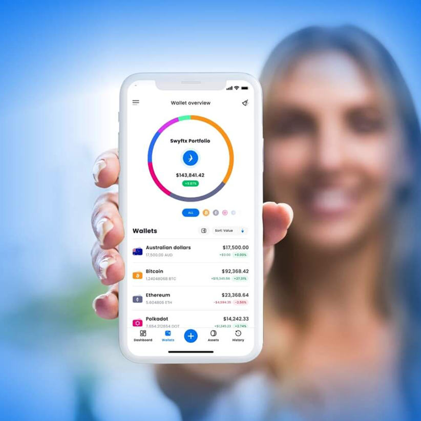 Swyftx Digital Marketing | BFJ Digital